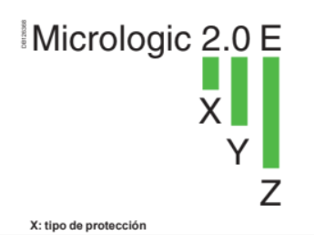 Medición de energía donde la necesites con Micrologic | Blog