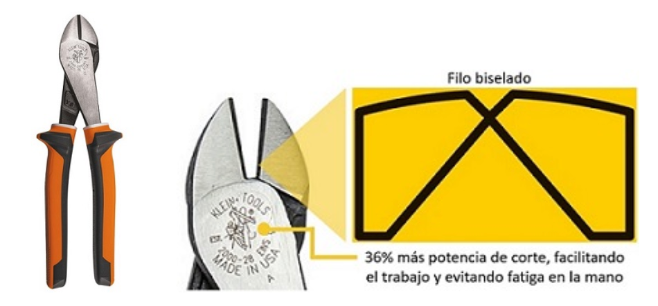 Conociendo las pinzas Klein Tools